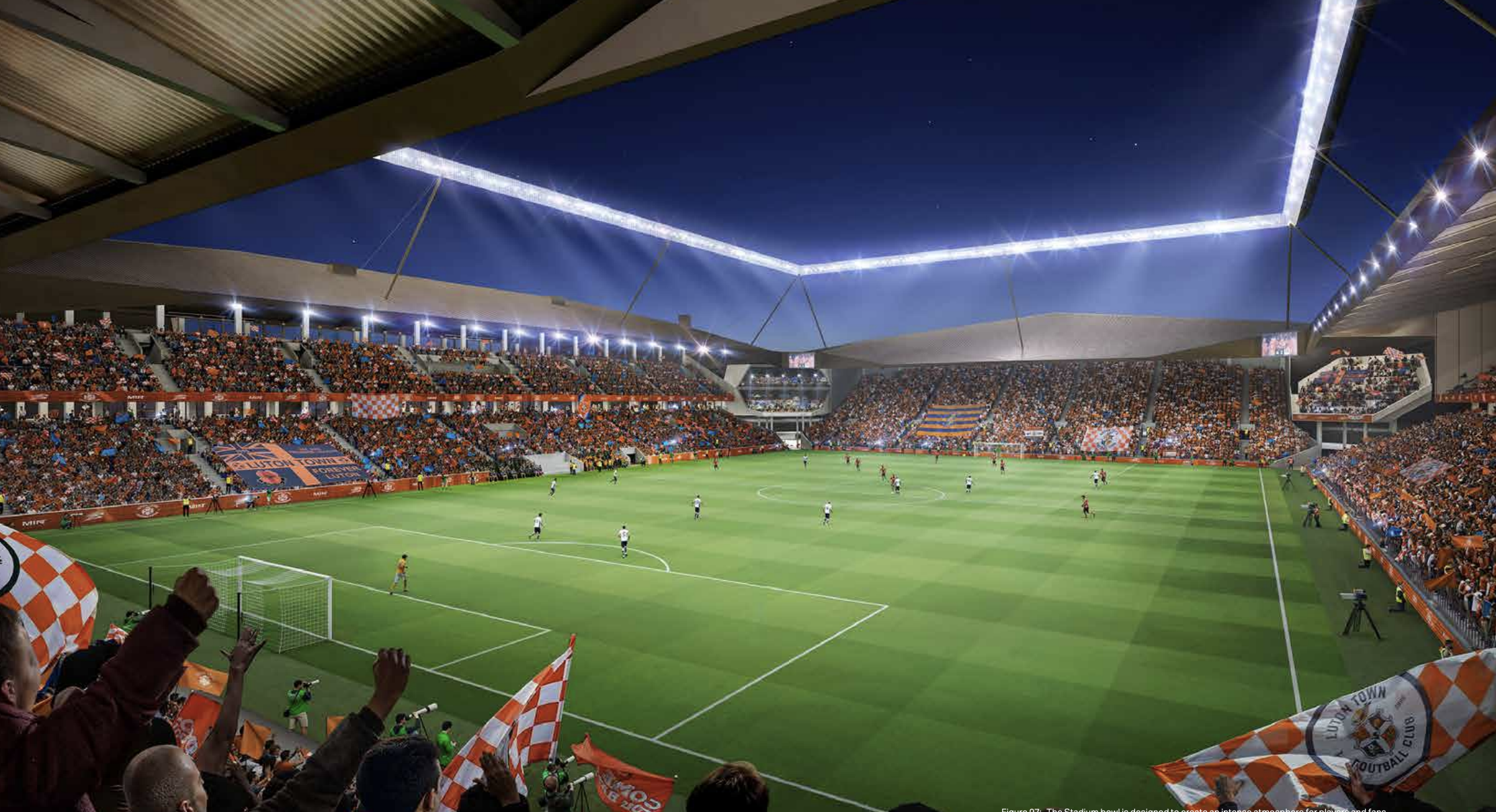 Detailed plans revealed for Luton’s new stadium – but what do they mean ...